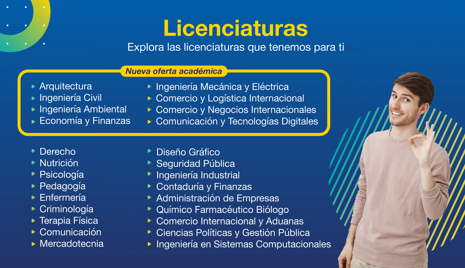 Licenciatura en Derecho Online | UniverMilenium