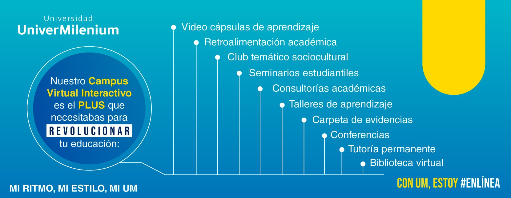 Bienvenido - Universidad UniverMilenium